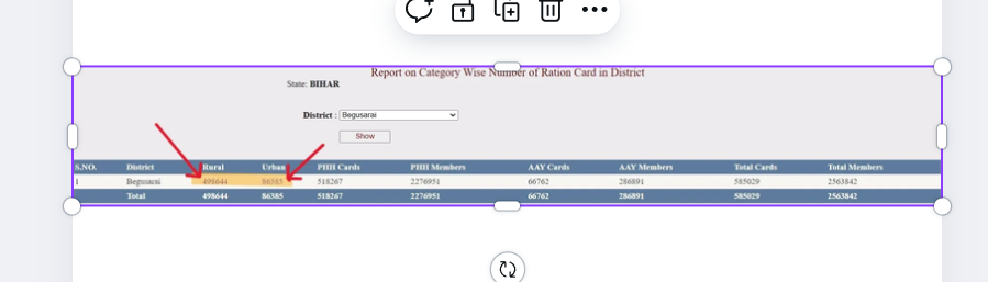 AEPDS Bihar 2025 – ePDS बिहार राशन कार्ड आवेदन, डाउनलोड, RC Details ...